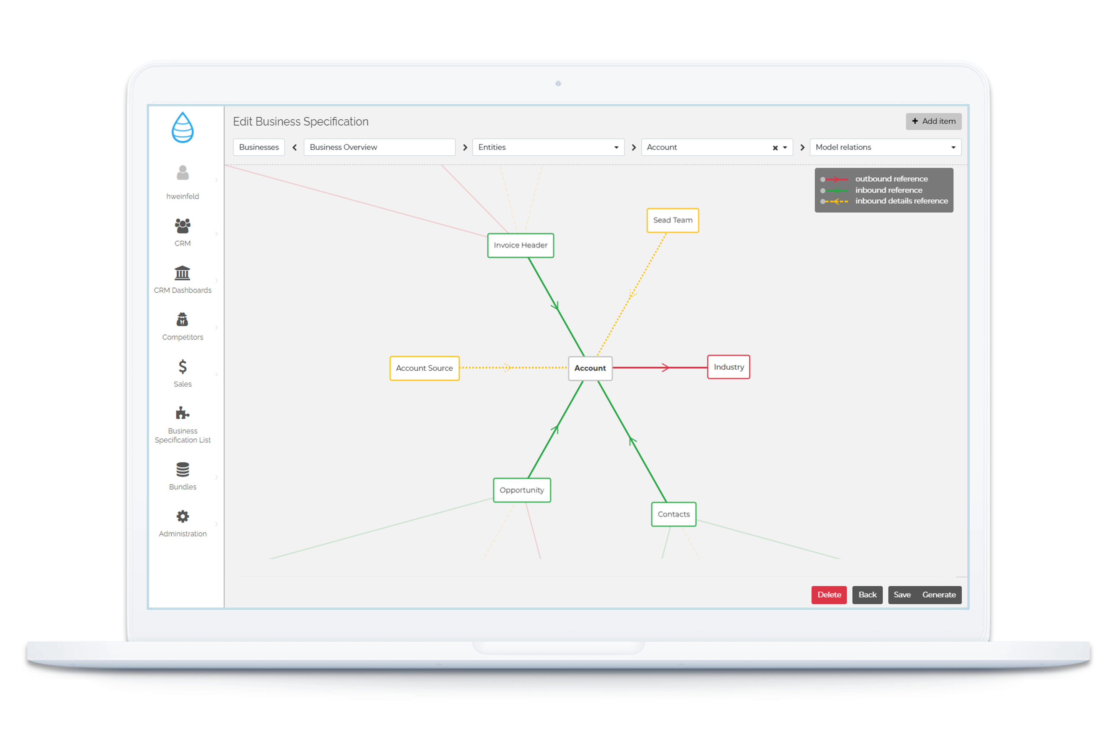 Platform - SEAD Software